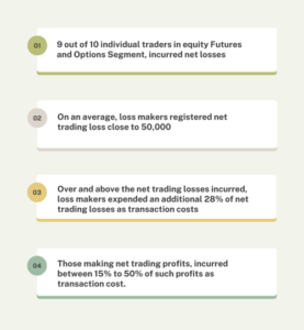 Acme Capital Market – – Enjoy Trading & Investing